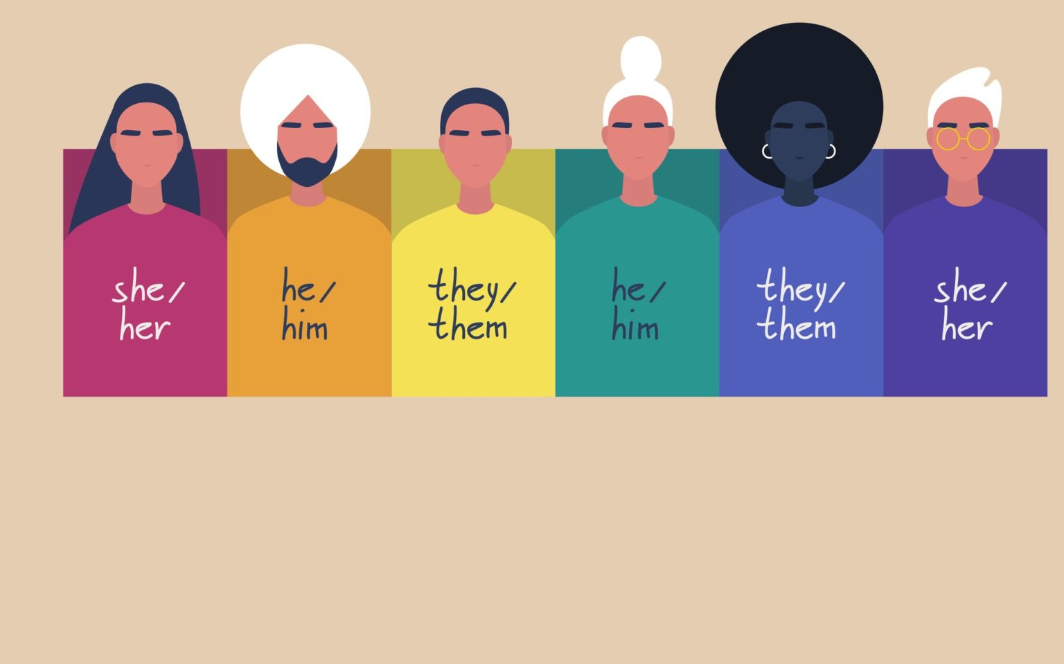 What’s the big deal about “he/him” ”she/her” ”they/them”?