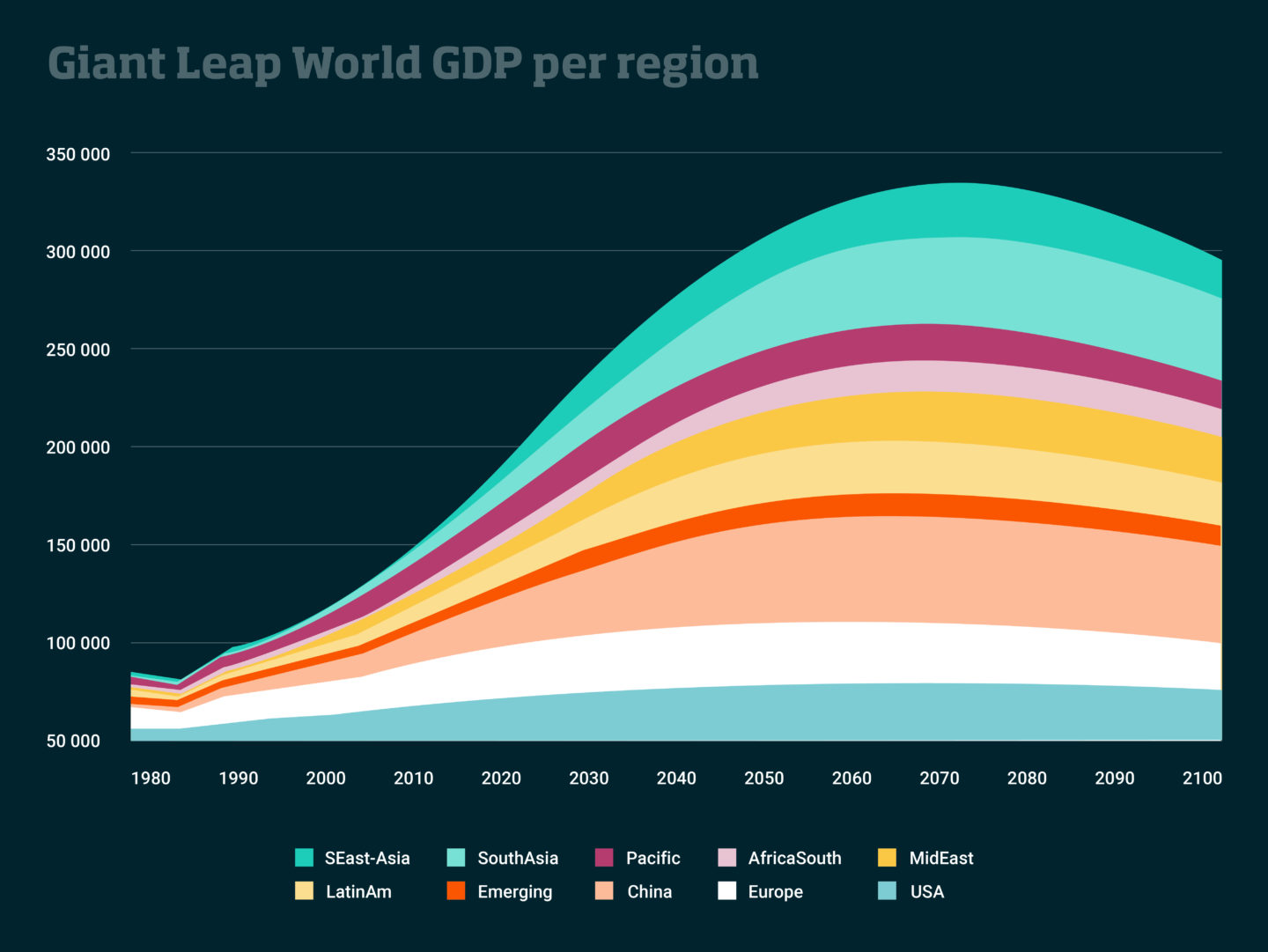 Businesses can gain from shift to fairer economic model if they play ...