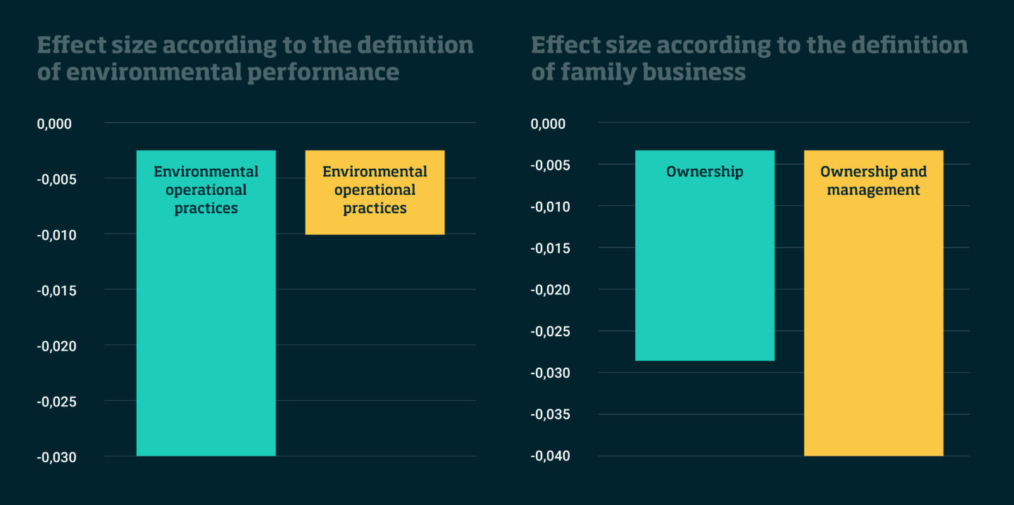 Generation gap divides families in the race to go green - I by IMD