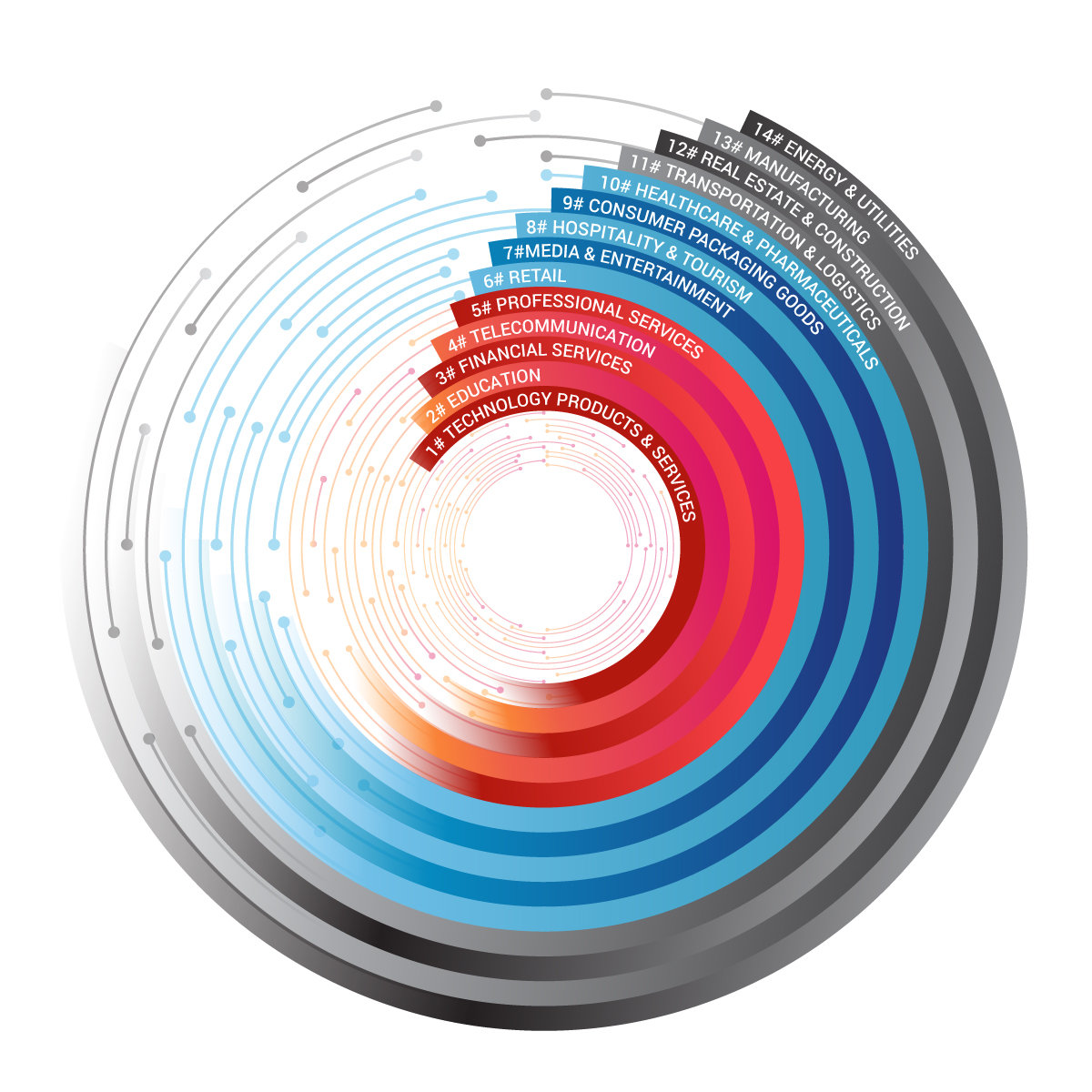 Digital Vortex 2023 revealed - I by IMD