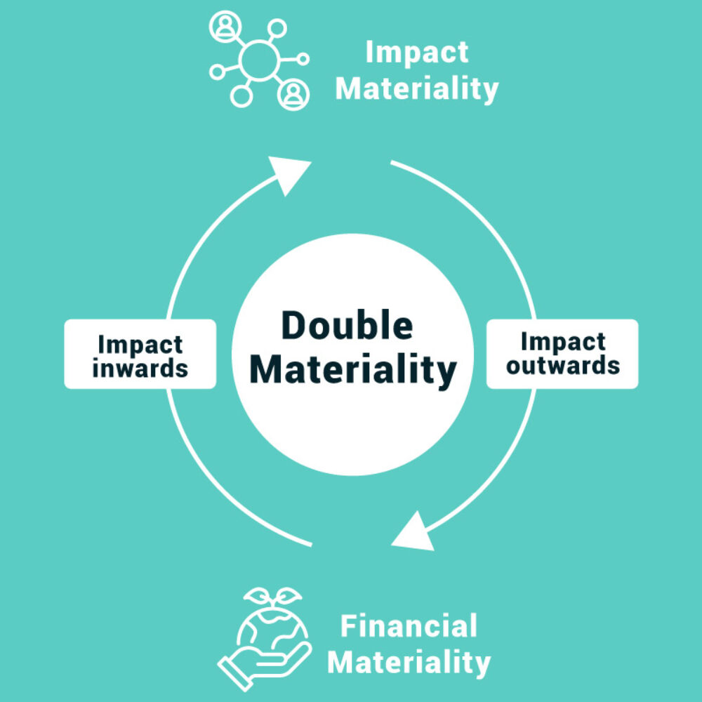 From mindset to mind shift: transforming leaders for a changing world ...