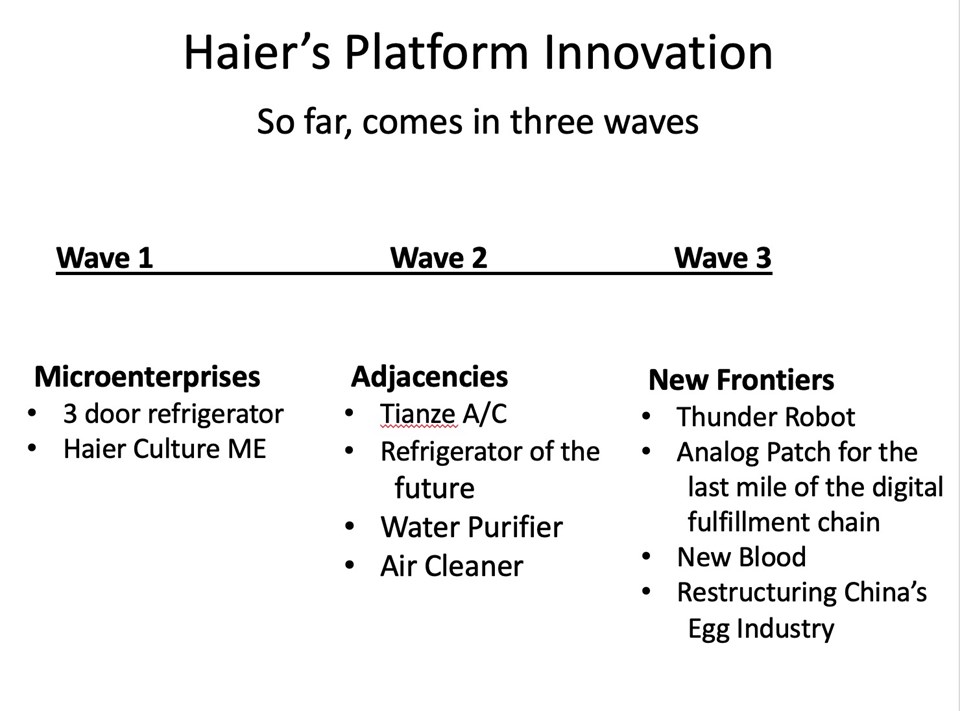 How Haier gives insights into China’s radical transformation - IMD ...