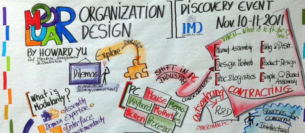 Organizational design: Inviting the outside in - IMD business school ...