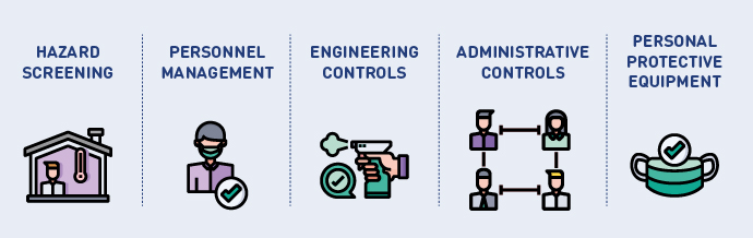 IMD reopens Lausanne campus, resume face-to-face programs on 8th June ...