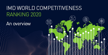 IMD World Competitiveness Ranking 2020: showing strength of small ...