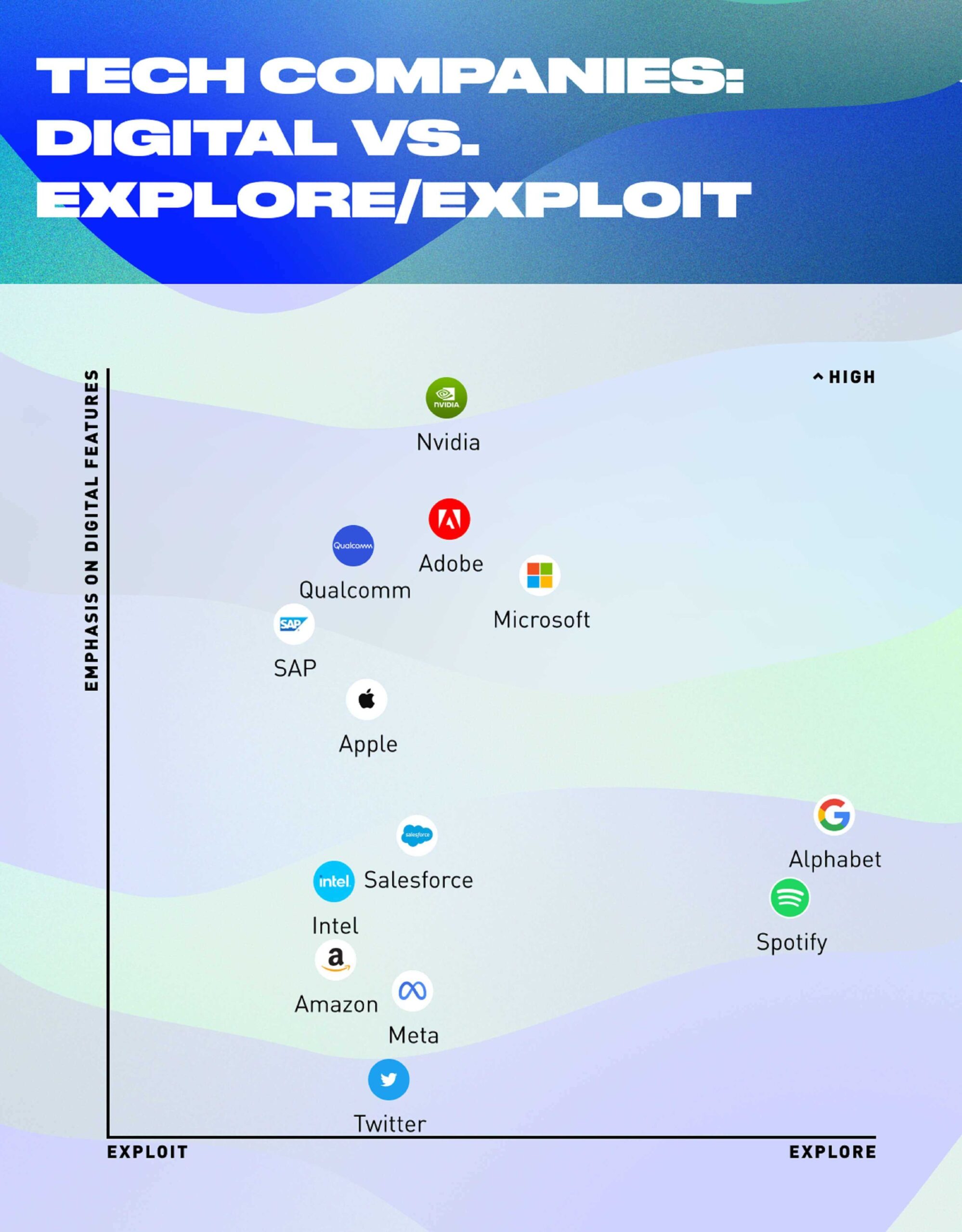 Podcast - IMD business school for management and leadership courses