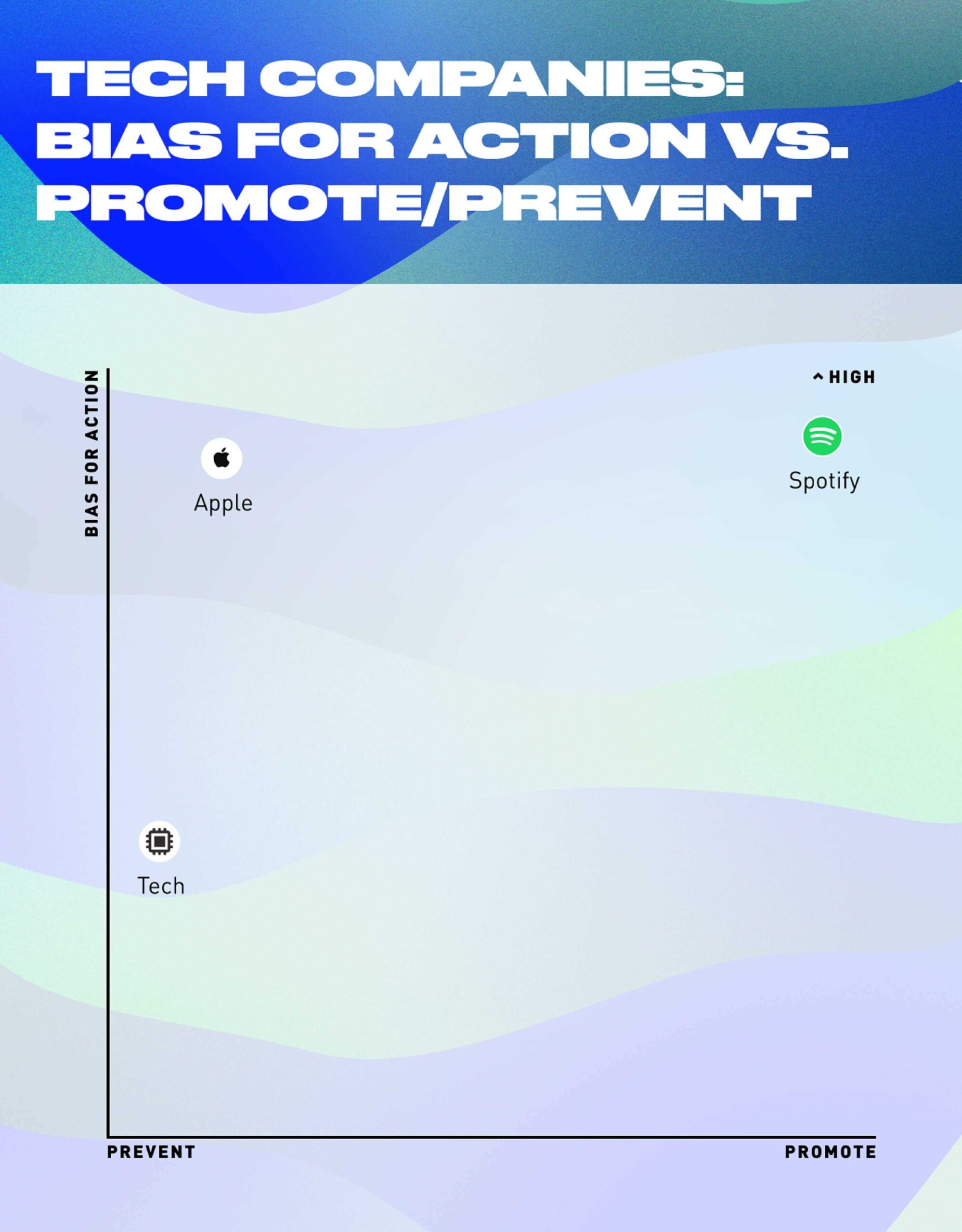 Podcast - IMD business school for management and leadership courses