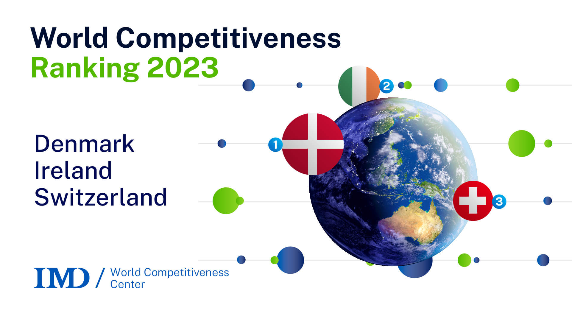 The 2025 World Competitiveness Ranking | Economy Profiles