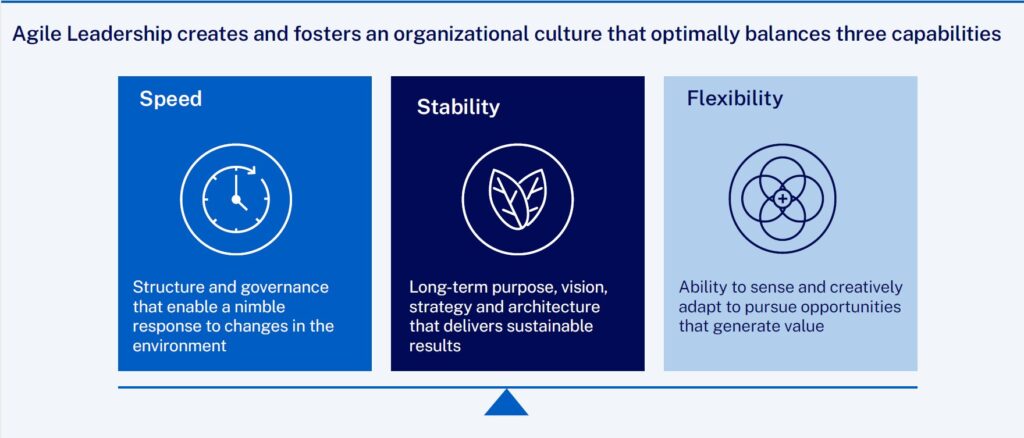 In the field with Roche - IMD business school for management and ...