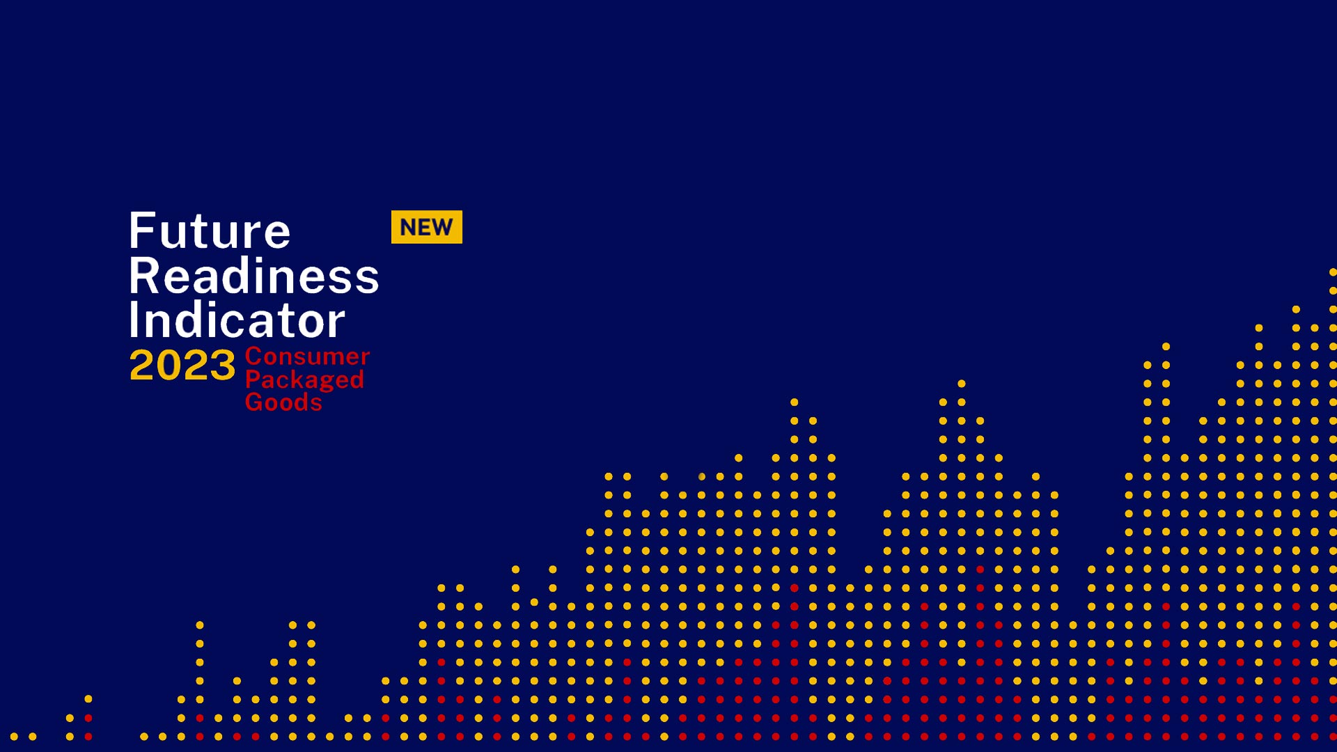 IMD Future Readiness Indicator - CPG 2023