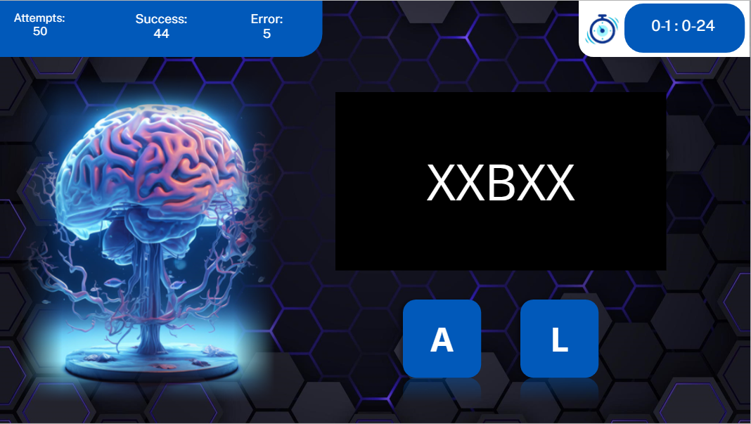 Focus: Be mindful to reduce distractions - I by IMD