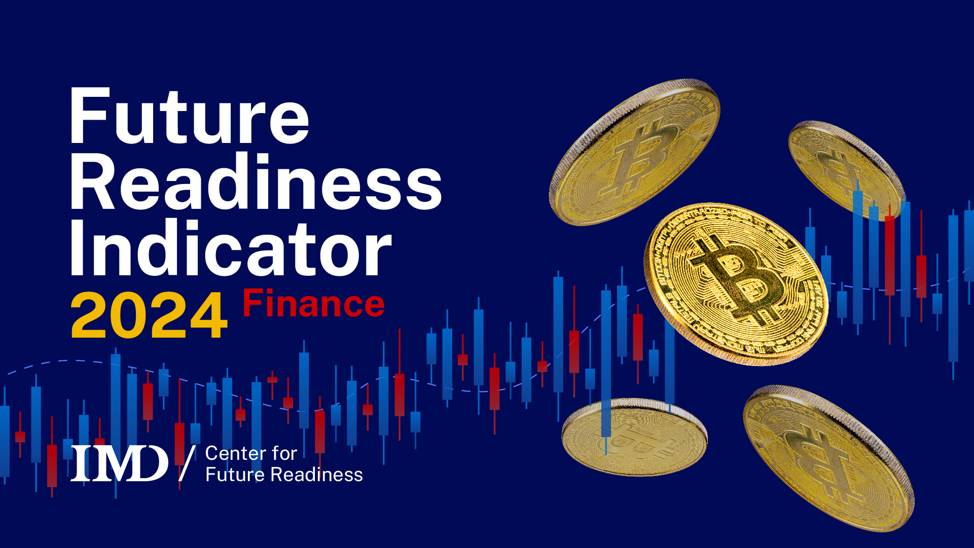 IMD Future Readiness Indicator - Financial Services 2024