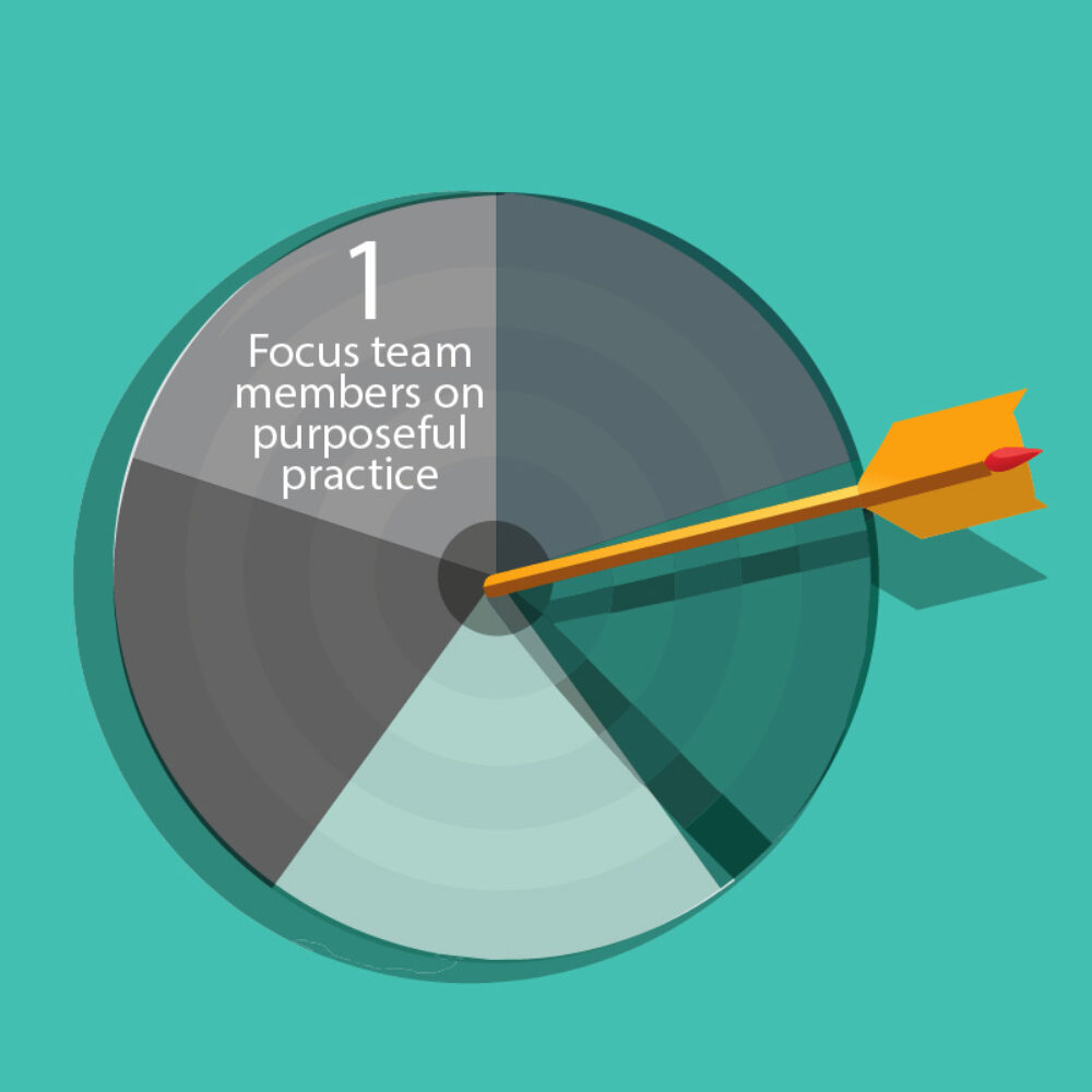 5 Archery-inspired principles to help your team hit the bullseye - IbyIMD