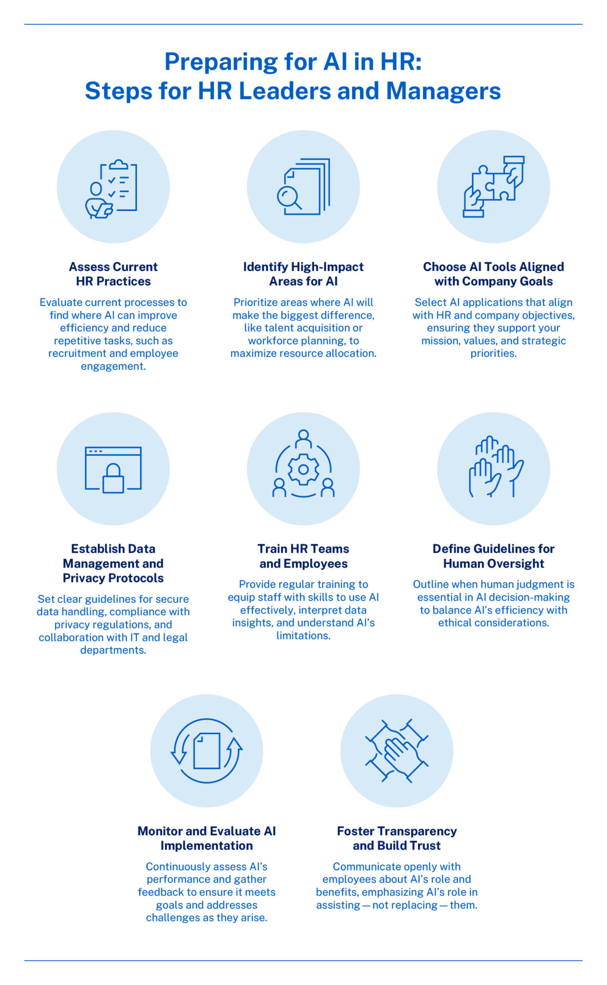 AI in HR: How is Artificial Intelligence transforming human resources?