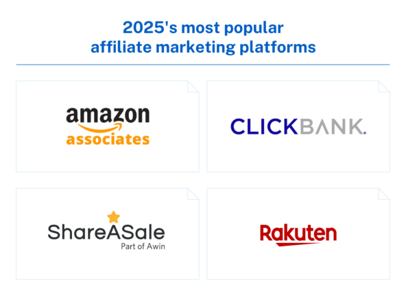 The Future of Affiliate Marketing: Trends To Watch in 2026