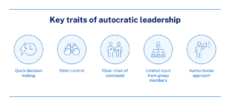 What is Autocratic Leadership? Does it Work?