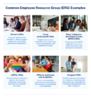 What Is An Employee Resource Group (ERG) and Why It Matters