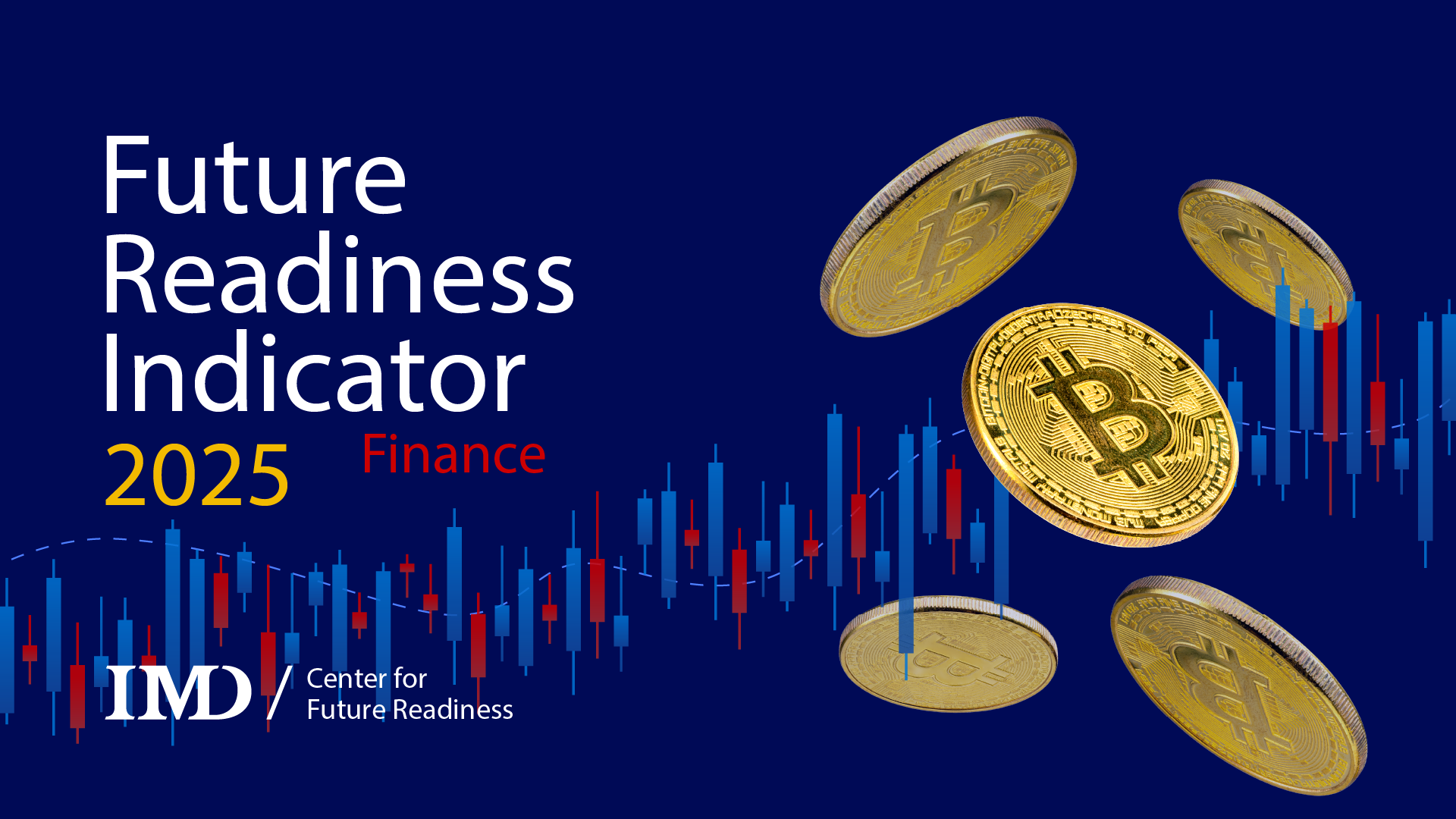 IMD Future Readiness Indicator - Financial Services 2025