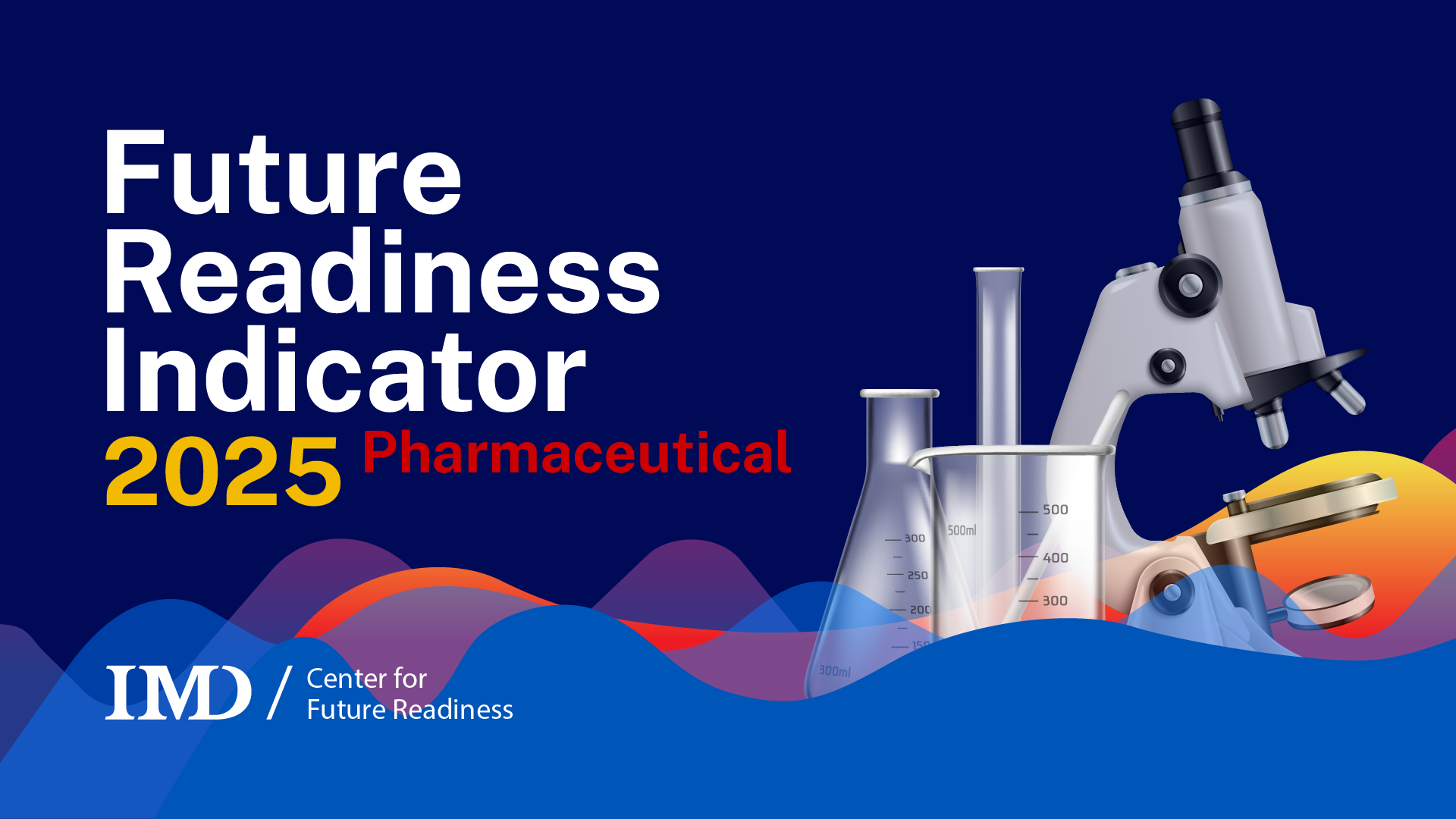 IMD Future Readiness Indicator - Pharmaceutical 2025