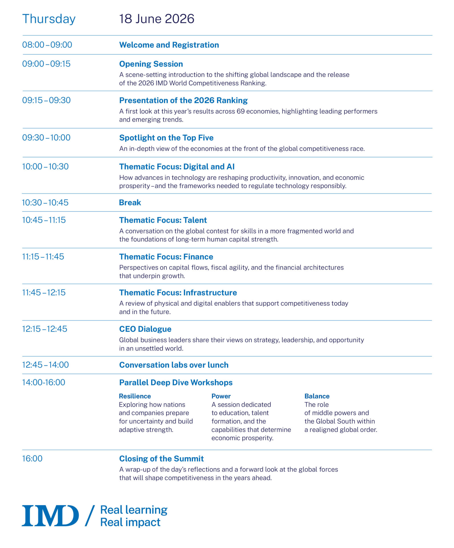 The IMD World Competitiveness Summit
