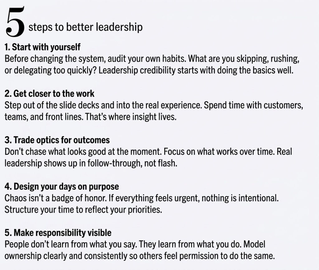 Taking responsibility, not shortcuts, is the bedrock of success - I by IMD